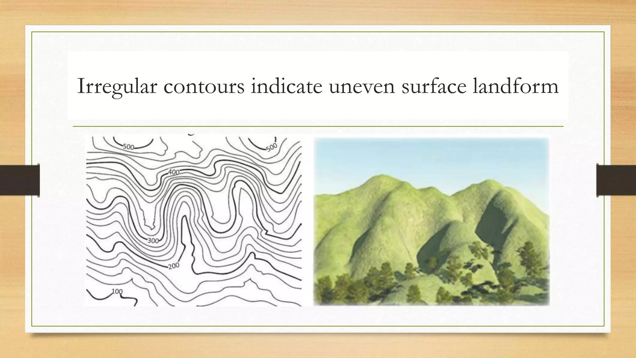 Contour, Relief Feature and Profile.pptx