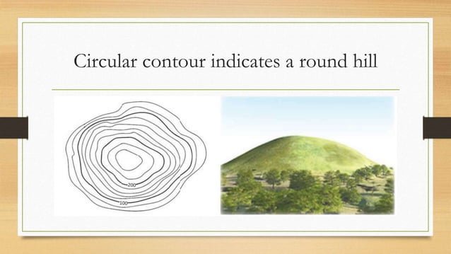 Contour, Relief Feature and Profile.pptx | Geography | Science