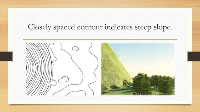Contour, Relief Feature and Profile.pptx | Geography | Science