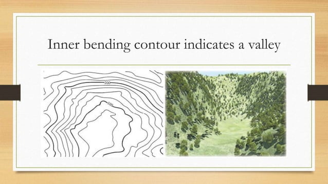 Contour, Relief Feature and Profile.pptx | Geography | Science