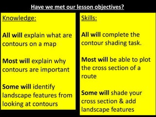 Contours on OS Maps | PPT