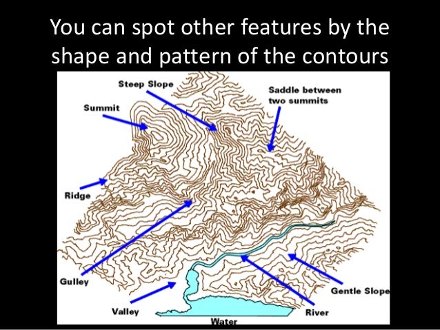 Contours on OS Maps