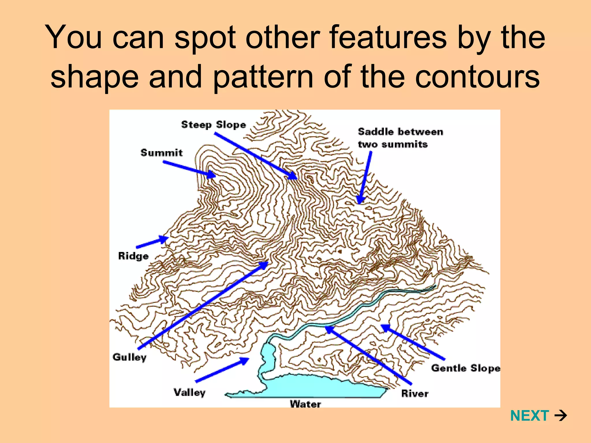 Contours | PPT | Geography | Science