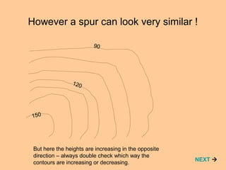 Contours | PPT | Geography | Science