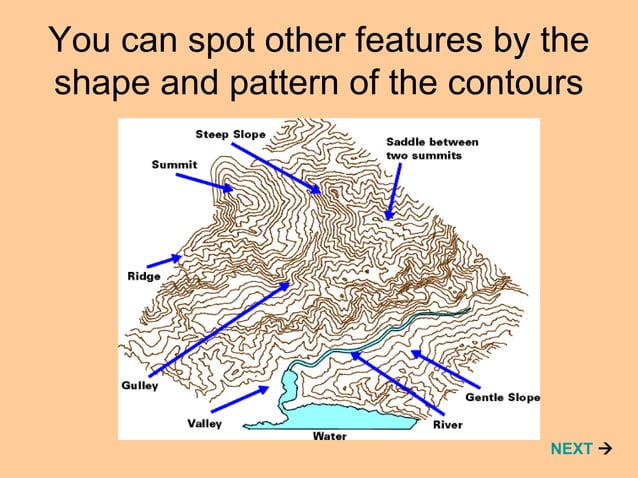 Contours | PPT | Geography | Science