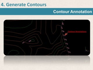 Esurveying Contour software | PPT