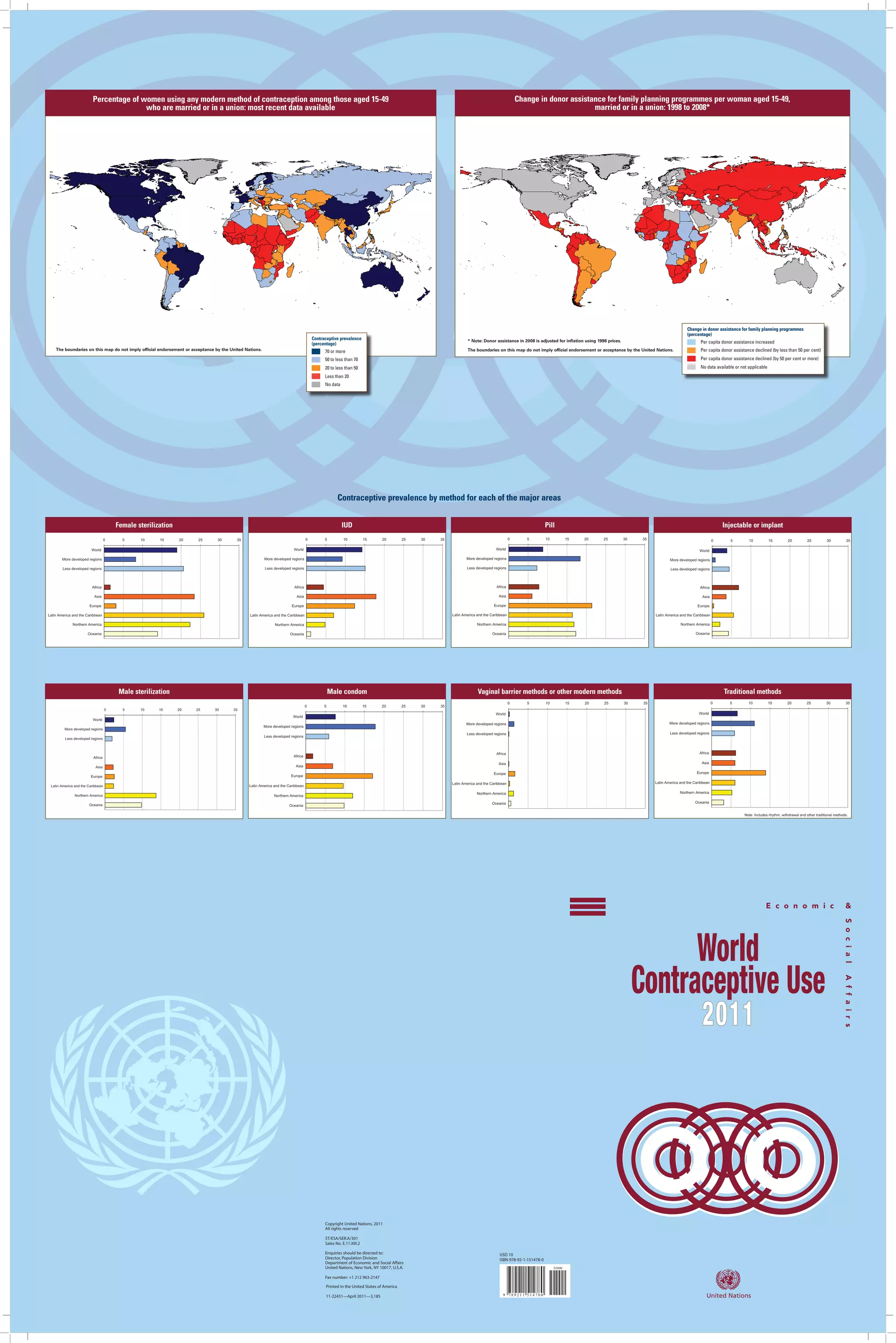 World Contraceptive Use 2011 Wall Chart | PDF