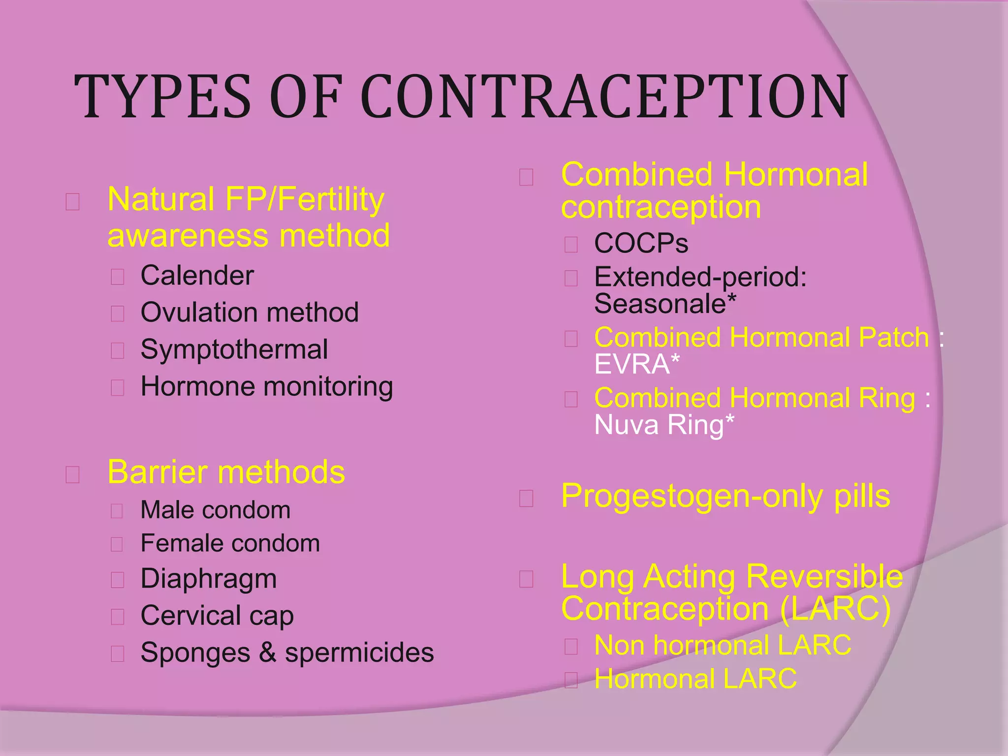 Contraception | PPT