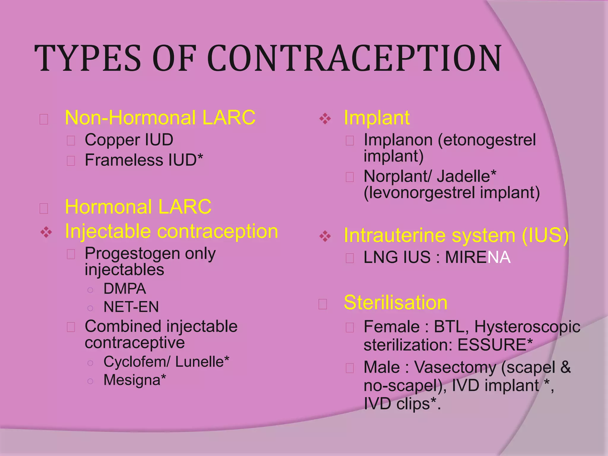 Contraception | PPT