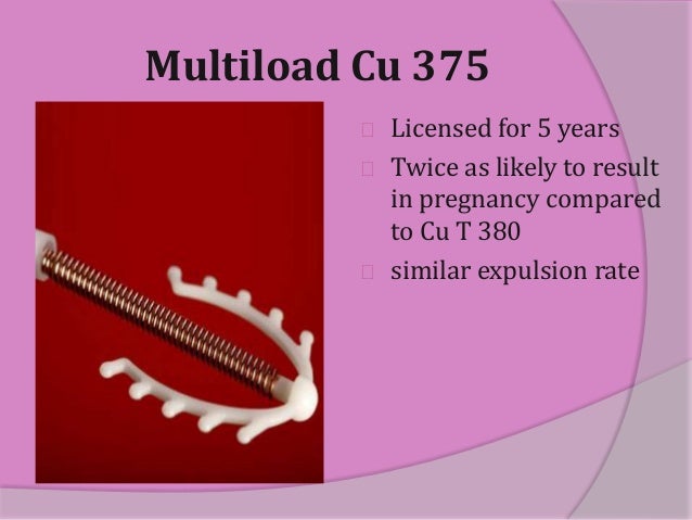 Iud Copper Multiload