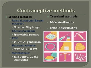 Contraception | PDF | Birth Control | Reproductive Health