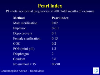 Contraception Advice | Sexually Transmitted Infections by 132Healthwise ...