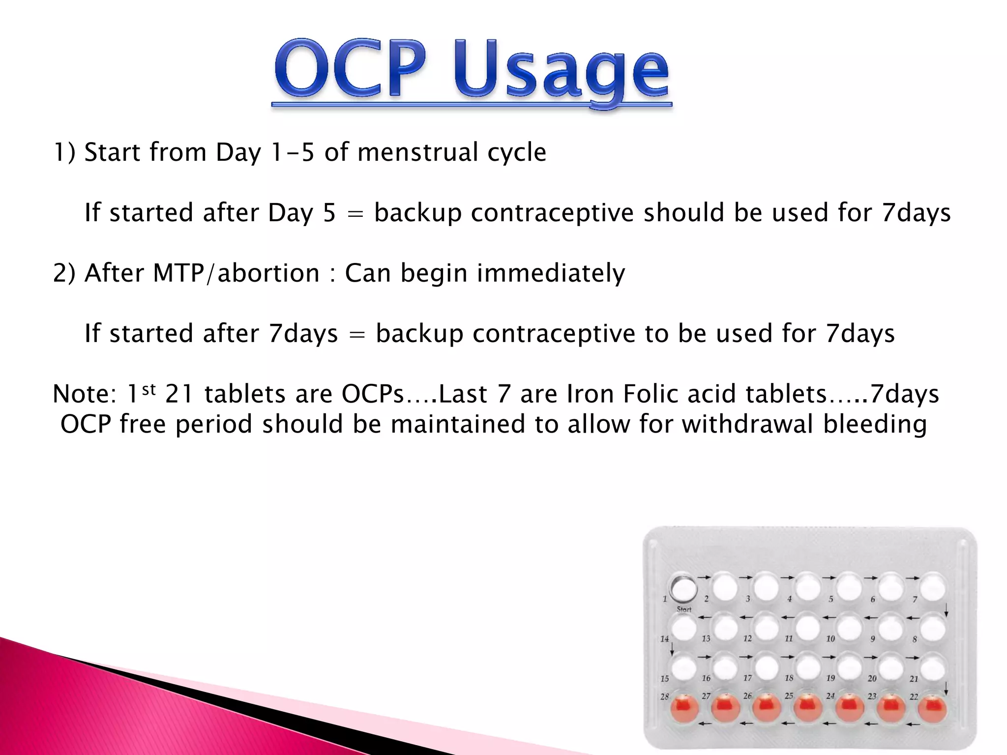 Contraception | PDF