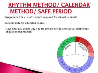 Menstrual Cycle Calendar Safe Period