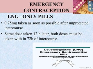 Contraception | PPT