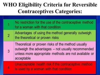 Contraception | PPT