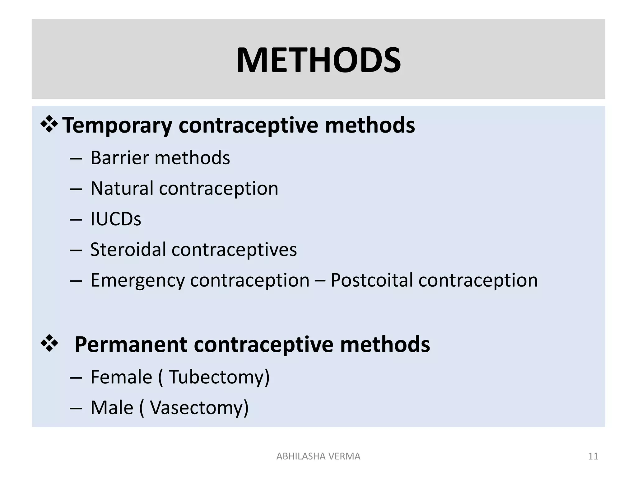 Contraception | PPTX
