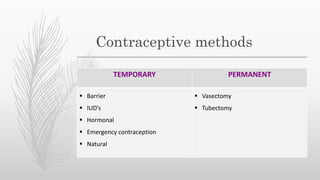 Contraception | PPT