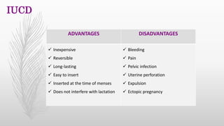 Contraception | PPTX