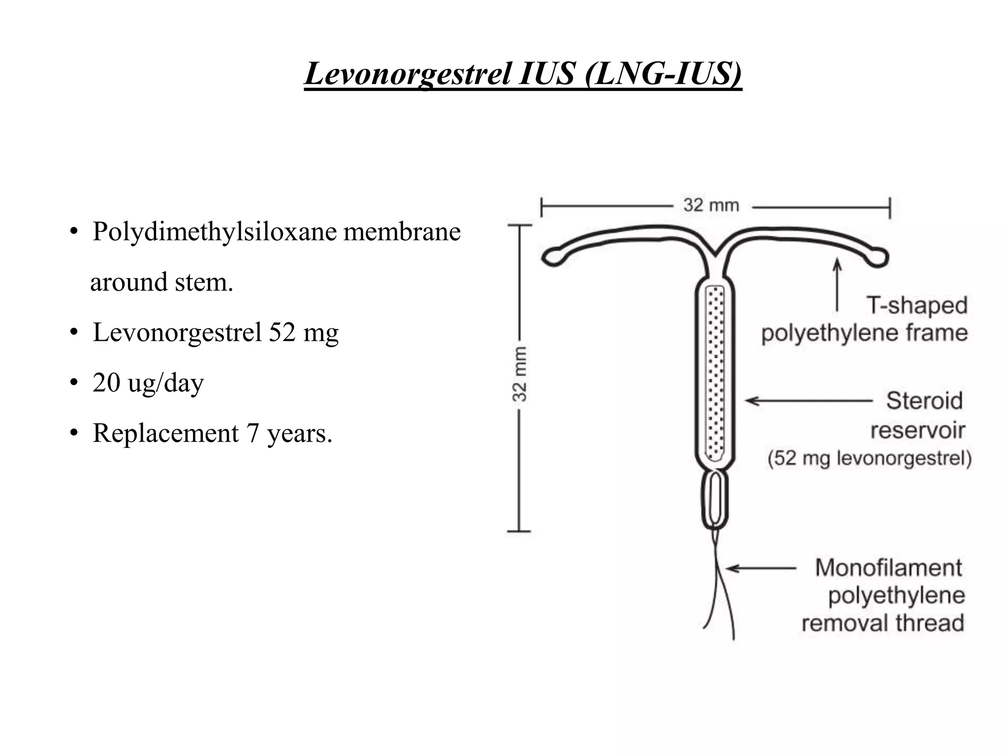 contraception.pptx