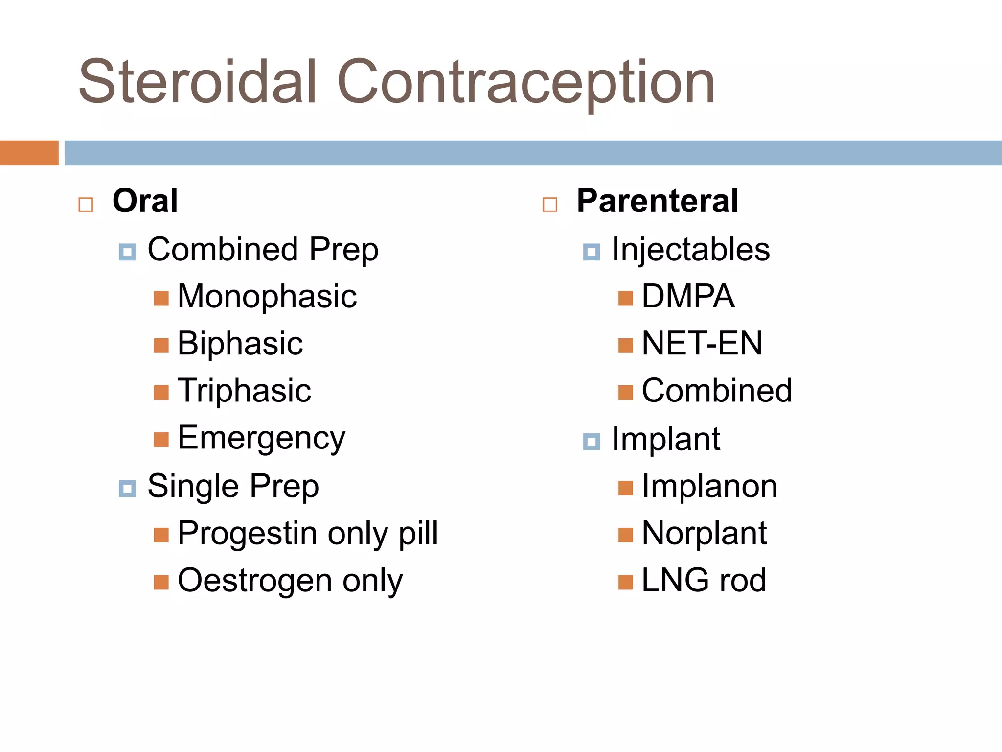contraception.pptx