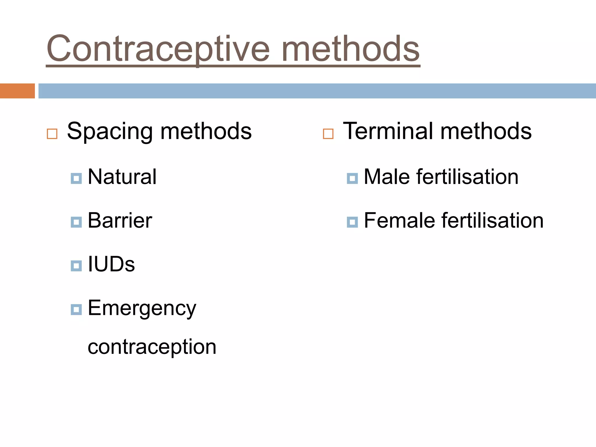 contraception.pptx