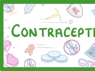 contraception.pptx