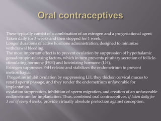 contraception.pptx