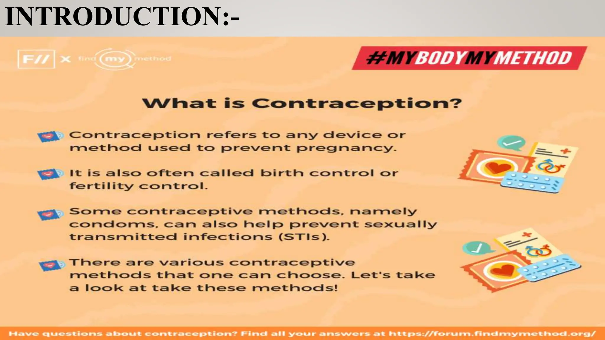 Contraception Pptx