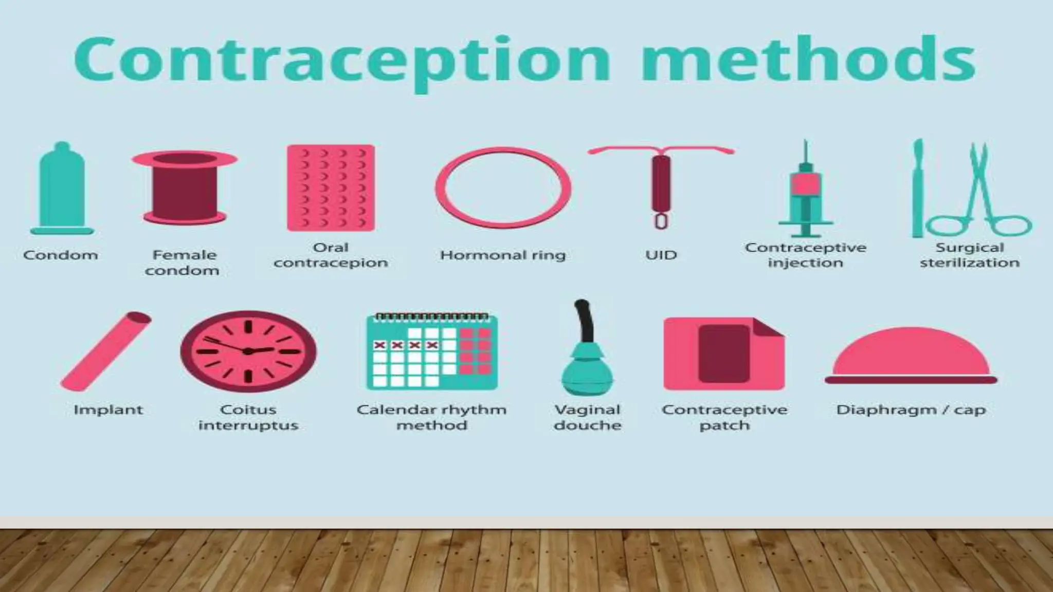 contraception.pptx