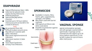 A comprehensive guide on contraception.pptx