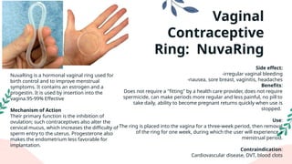 A comprehensive guide on contraception.pptx