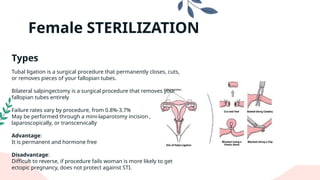 A comprehensive guide on contraception.pptx