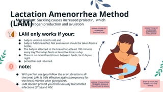 A comprehensive guide on contraception.pptx