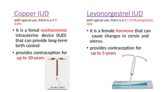 Contraception in 20th Century 2000-2025.pptx