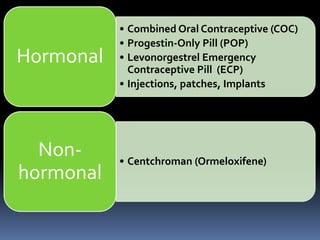 Contraception | PPTX