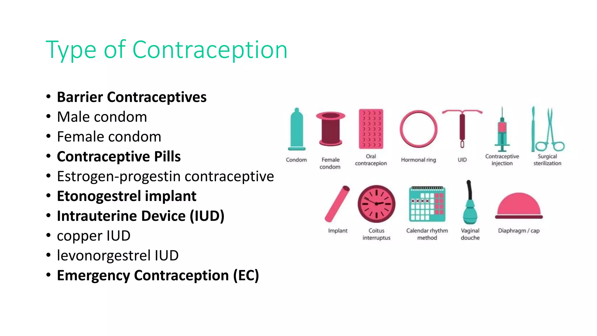 Contraception 01.04.2021