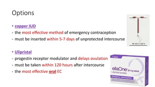 Contraception 01.04.2021