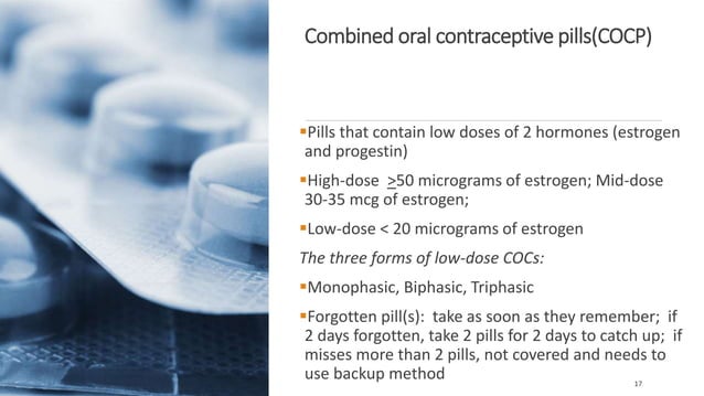 contraception methods, steroids IUDs ,natural method | PPT
