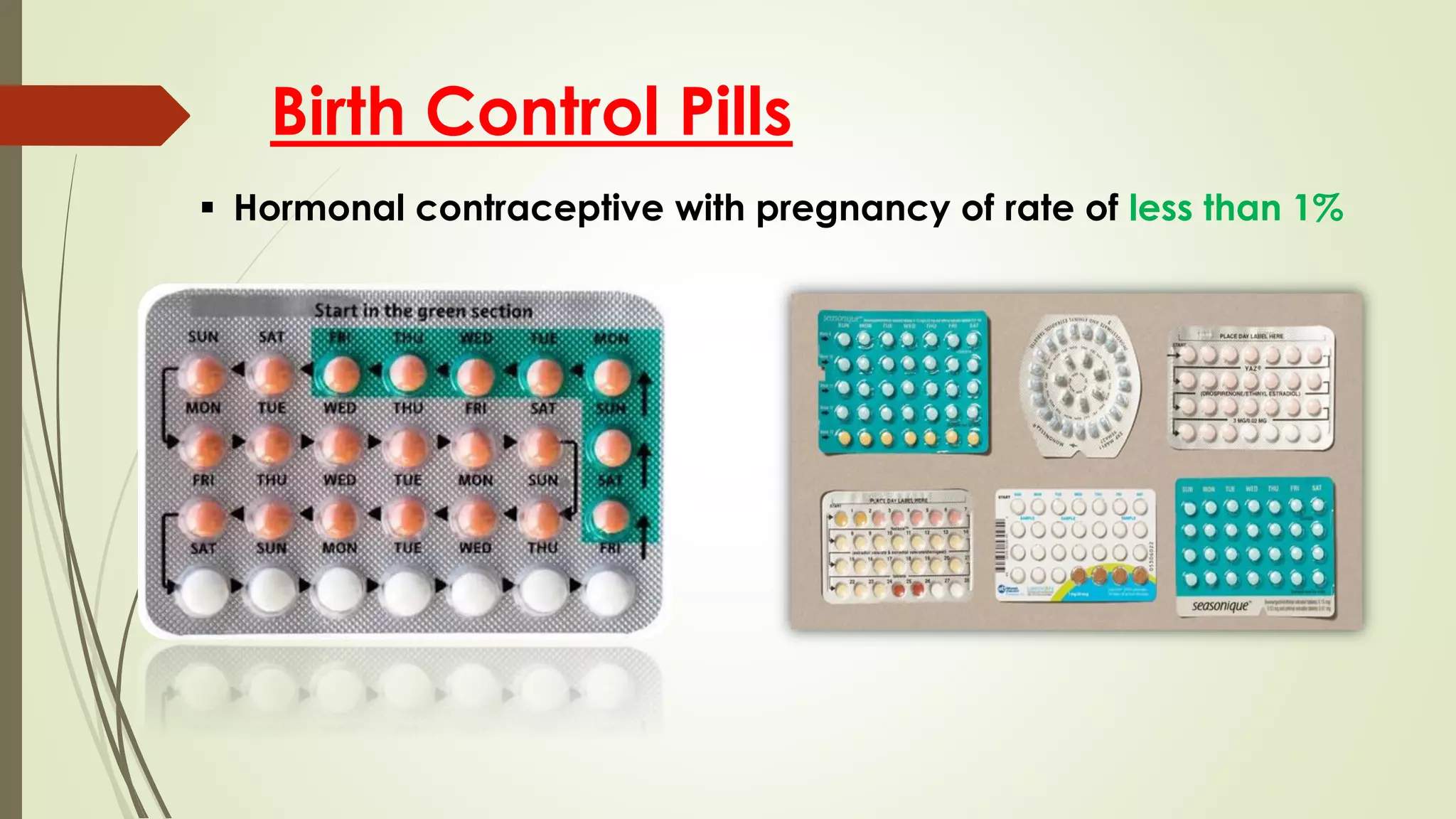 Contraception and abortion slides | PDF