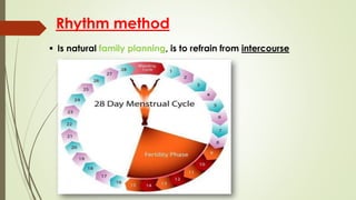 Contraception and abortion slides | PDF | Birth Control | Reproductive ...