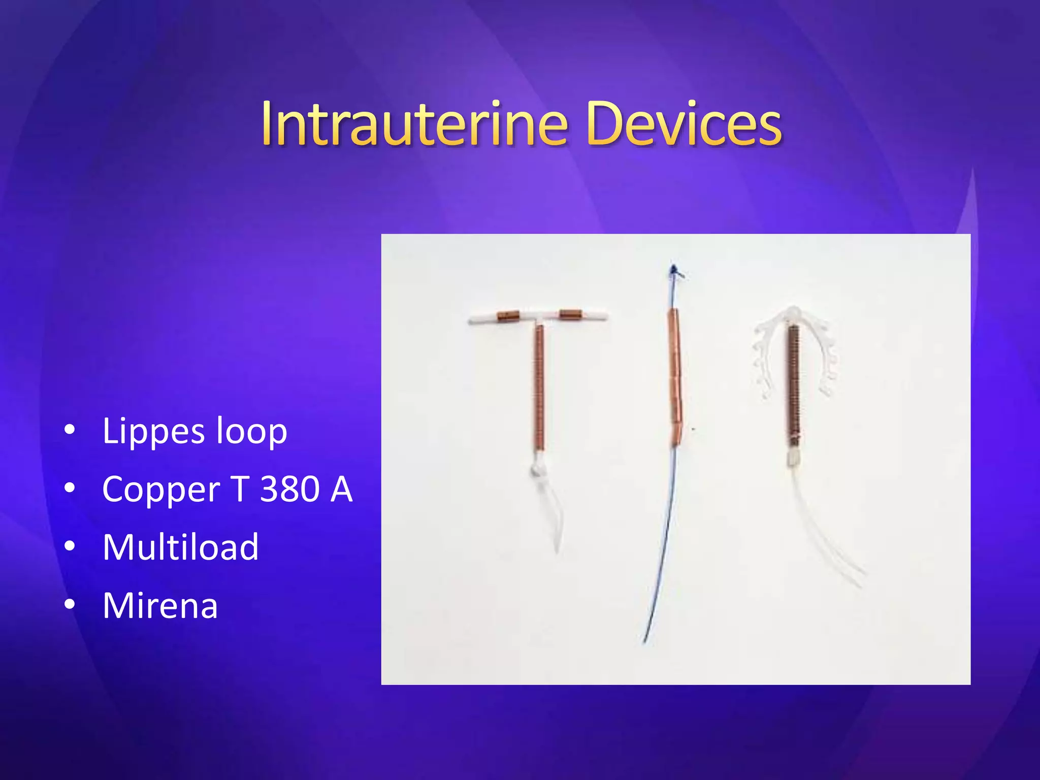 Contraception by Dr wajiha sajid | PPTX