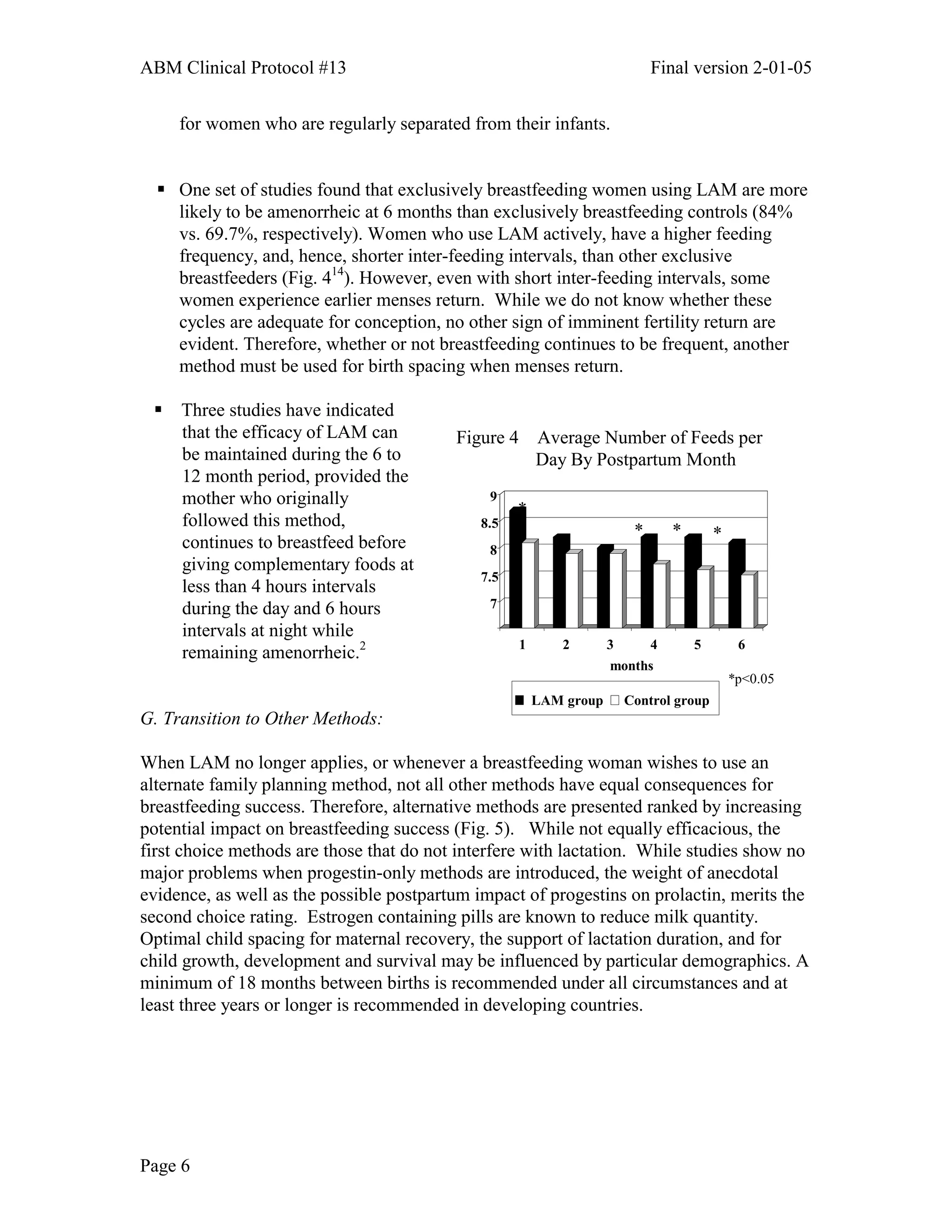 Contraception During Breastfeeding Pdf