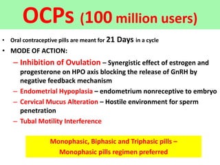 Contraception 2015 O.C.P, Dr. Sharda Jain, Dr. Jyoti Bhaskar, Dr. Jyoti ...