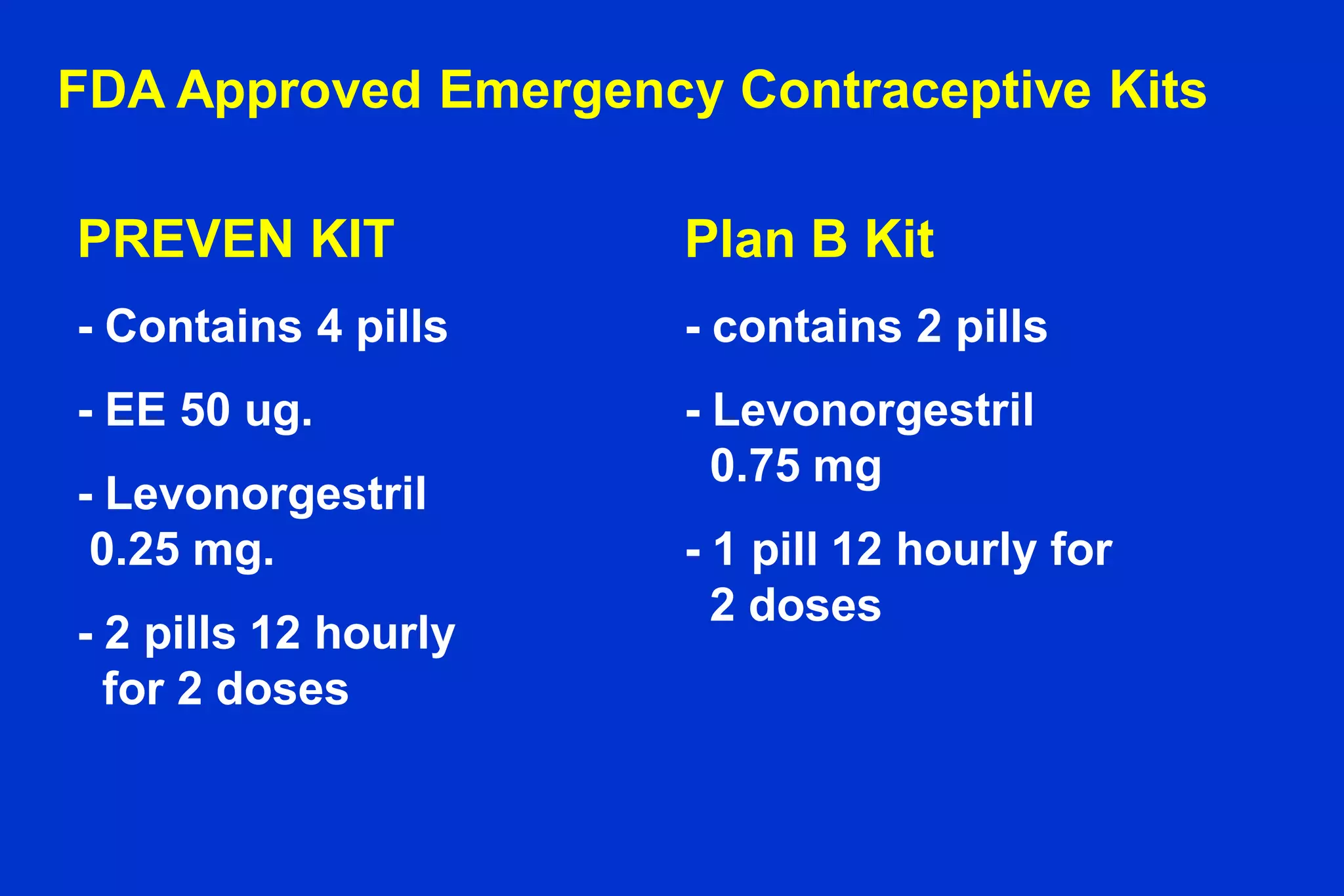 METHODS OF CONTRACEPTION | PDF