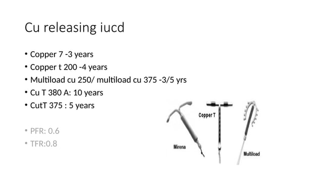 CONTRACEPTION PART 2.pptx contraceptive devices and methods | PPT