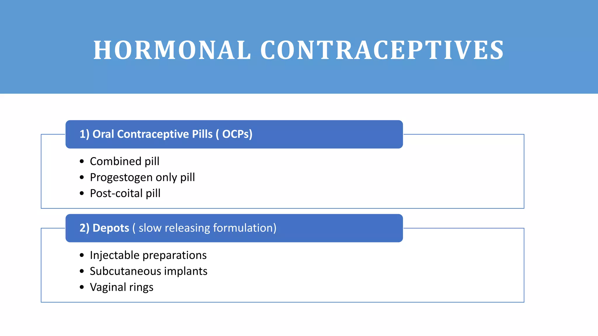 CONTRACEPTION PPT .pptx