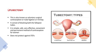 CONTRACEPTION PPT .pptx