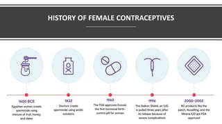 CONTRACEPTION PPT .pptx