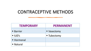 CONTRACEPTION PPT .pptx